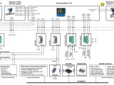 Batch Controller Flow Computer Pid Controller Chart Recorder Ibs